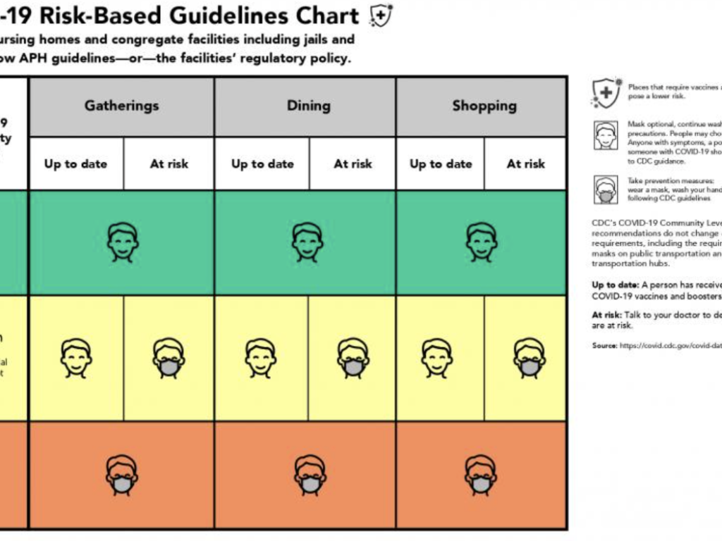 Masking Optional - Peace Lutheran Church
